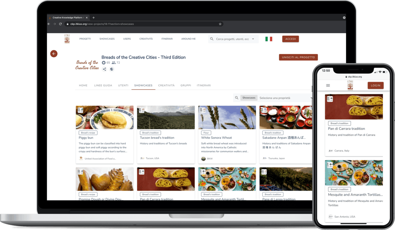 CK Foundation – CKP Methodology